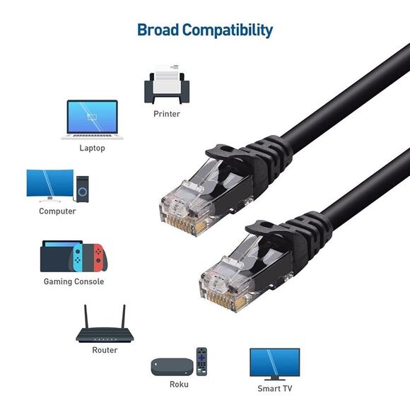 CABLE MATTERS | Networking | Ethernet Gbps Rj45 Short Cat6 Network ...